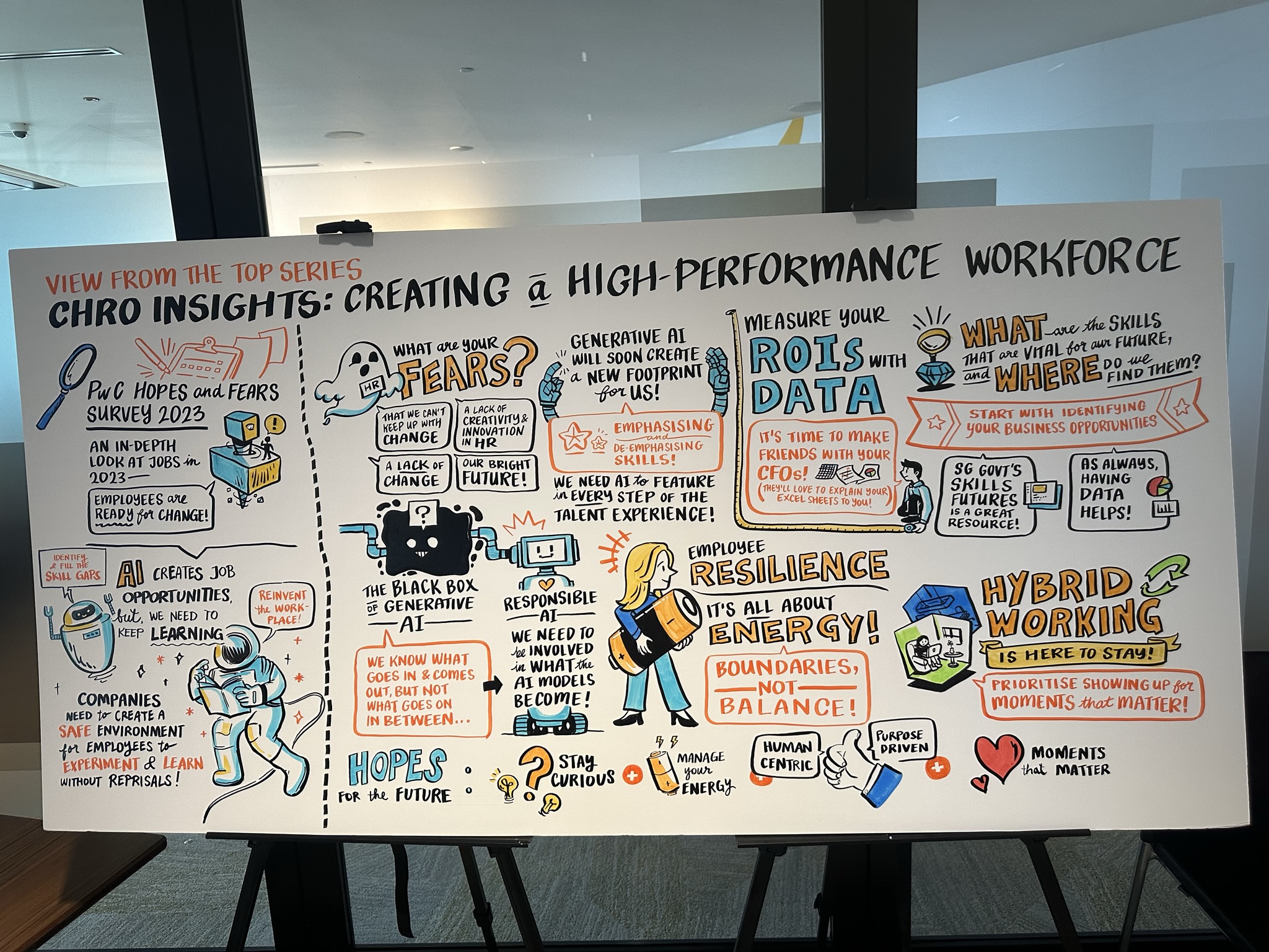 Frazer Jones and PwC: View from the top - CHRO insights | Frazer Jones